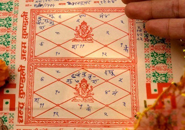 Rajyog In Kundli 32 rajyog-in-kundli-32