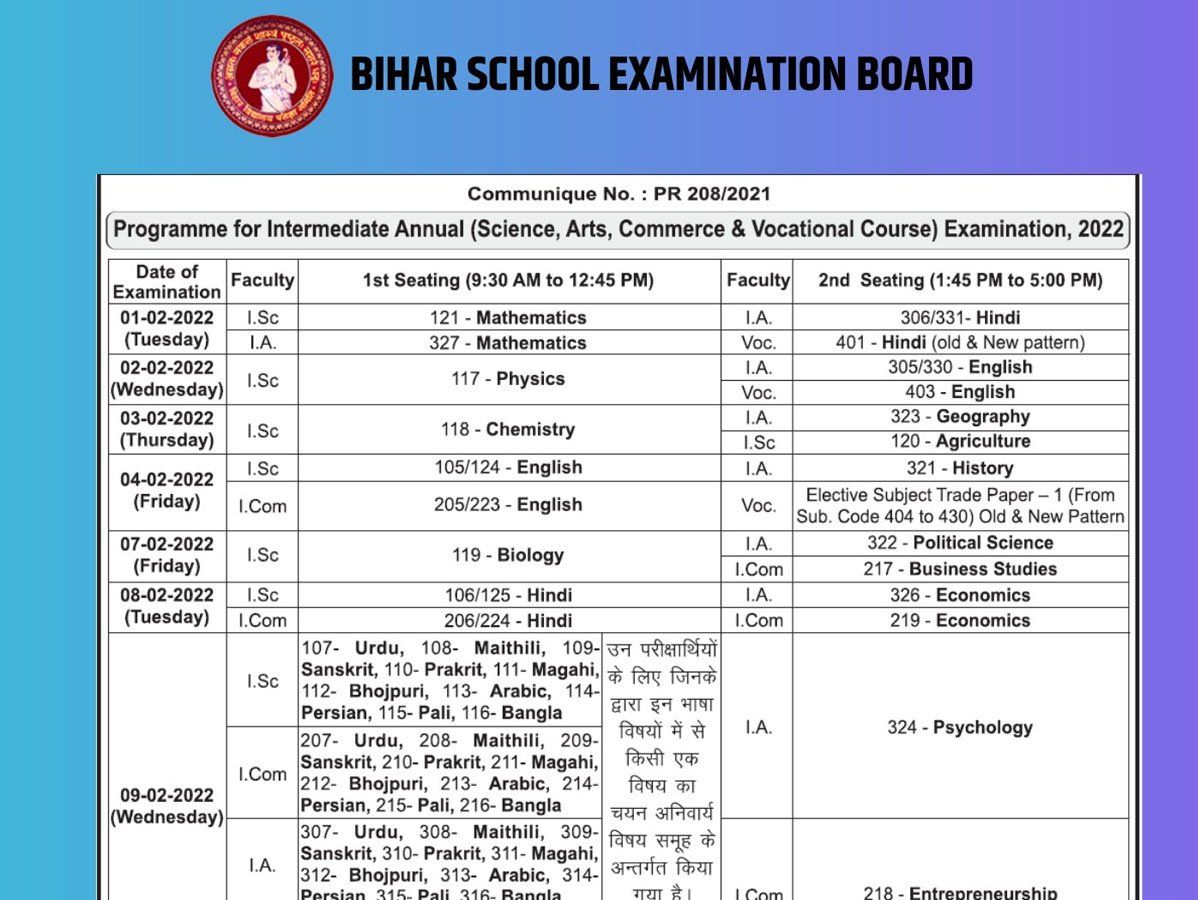 BSEB 10th and 12th Date sheet 2022 bihar board time table Bihar School ...