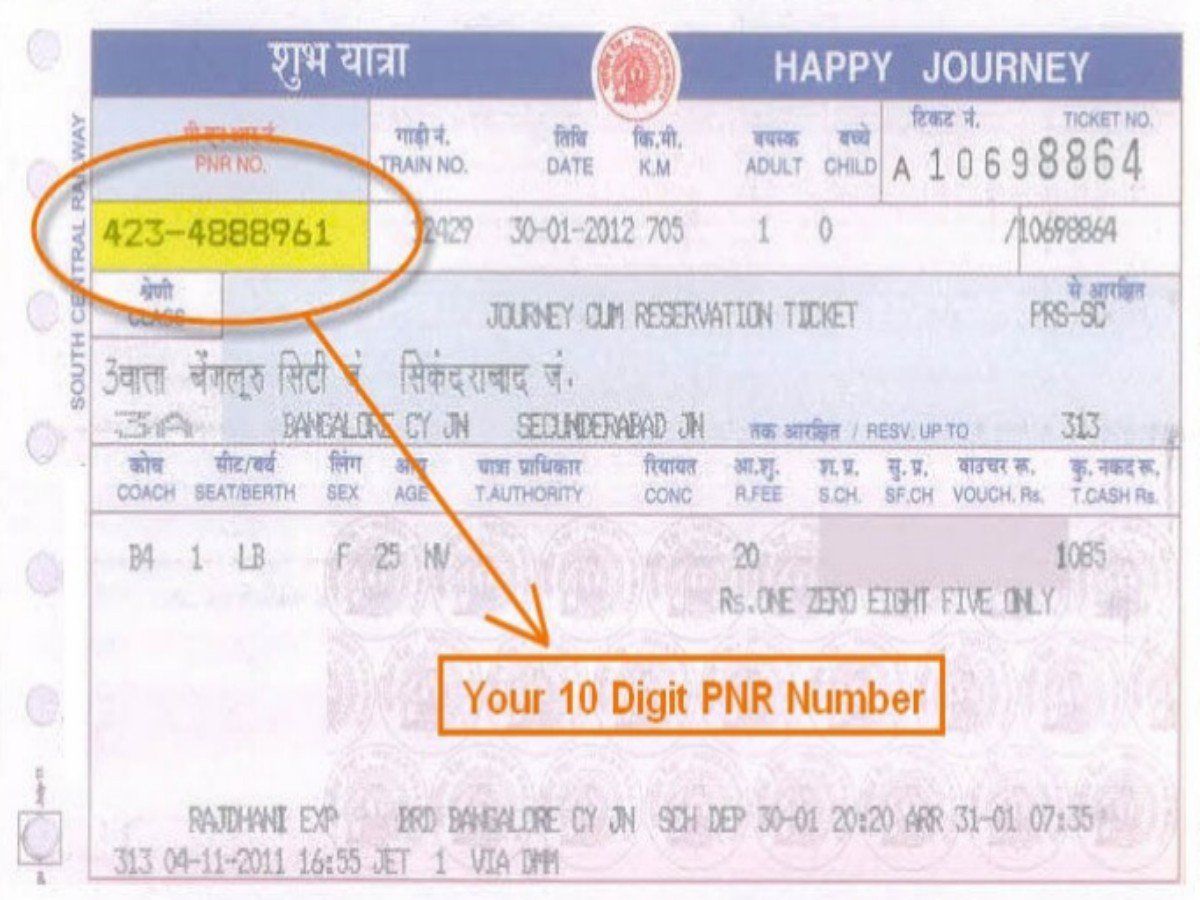  PNR Status Know What Is PNR And What Is Its full form And Meaning PNR 