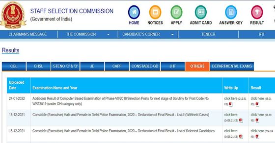 SSC MTS Tier 1 Result 2021 Sarkari Result 2022: How to Check Selected ...