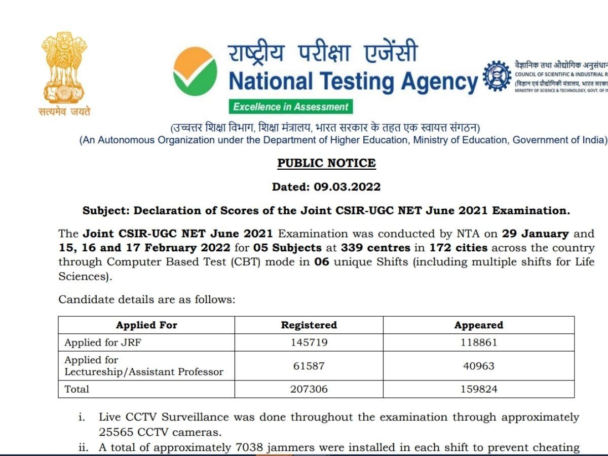 CSIR NET 2021 Result Declared: घोषित हुए सीएसआईआर नेट परिणाम, डायरेक्ट ...