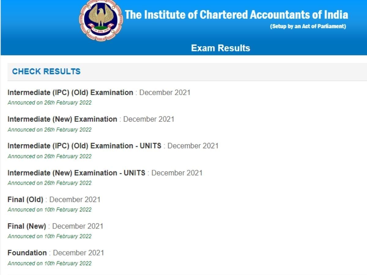 ICAI CA Intermediate results 2021 declared on official website know how ...