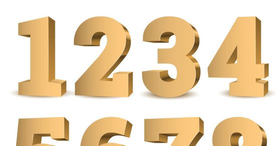 Personality Traits Test with numbers: How to know others with the help ...